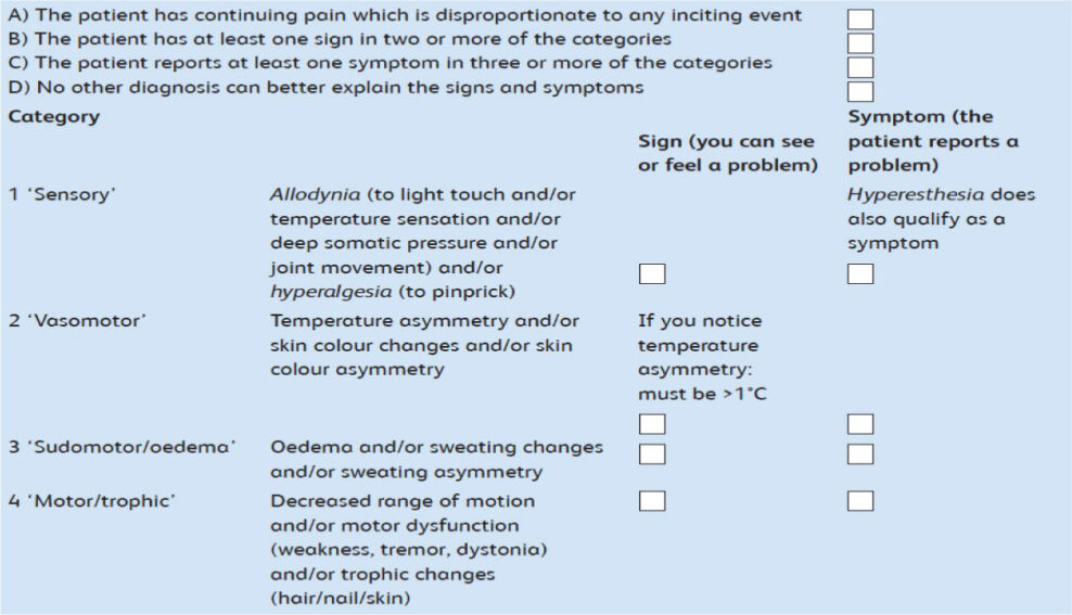 What is CRPS? – CRPS Awareness – The Purple Bucket Foundation Inc